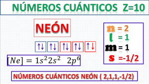 Neón - Ne - Profe Arantxa