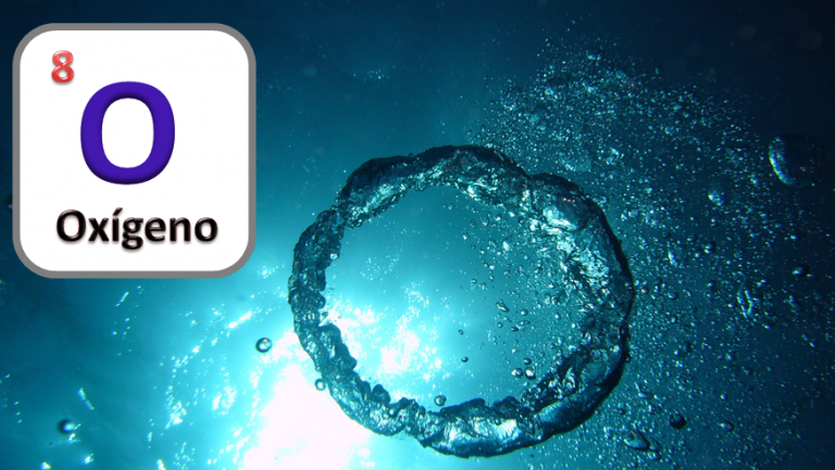 Oxigeno - Profe Arantxa Elementos quimicos Tabla Periodica
