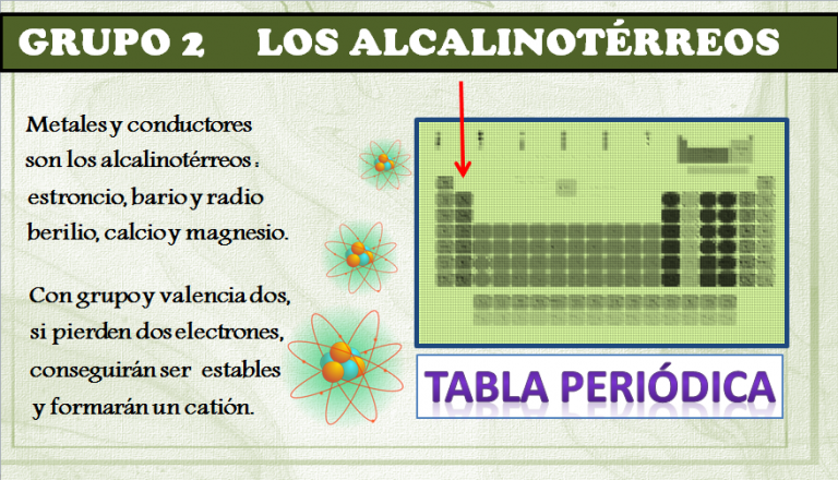Metales alcalinotérreos- Grupo 2 (IIA) - Profe Arantxa