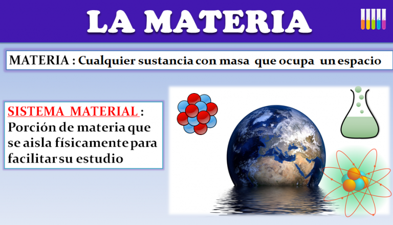 Qué es la materia . Propiedades - Profe Arantxa