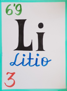 Configuración electrónica del litio (Li) - Profe Arantxa Dibujo del átomo de litio