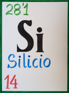 Configuración electrónica del silicio (Si) - Profe Arantxa